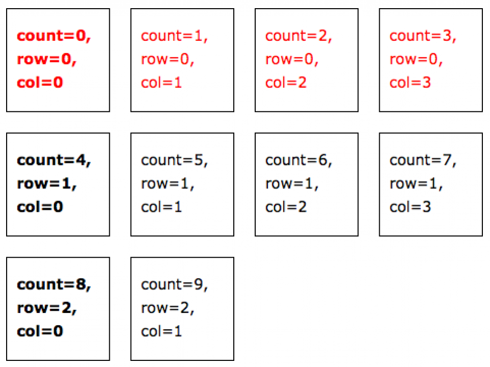 Create A Grid Layout Using Adicalc › Textpattern Tips